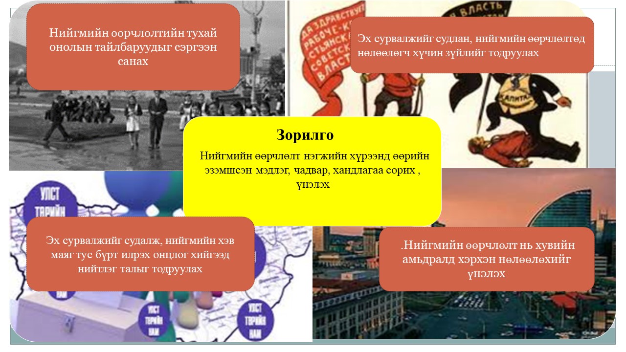 Мэдлээ Цахим контент